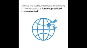 About - Research on Research