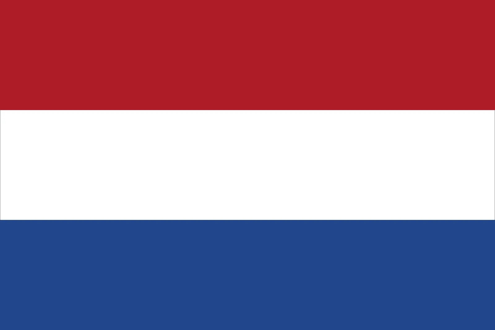 Netherlands - Research on Research